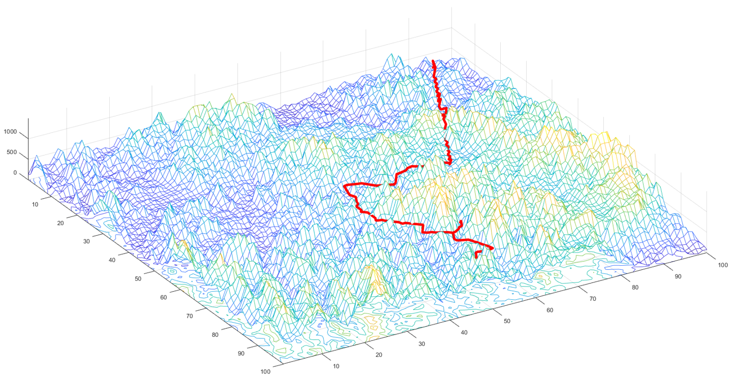 3D Path Planning For UAV Seoyoung Alice 3D Path Planning For UAV Seoyoung Alice